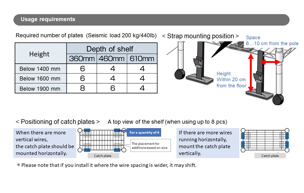 Anti-Tip Strap with Gel Pads - Proseven Co., Ltd.